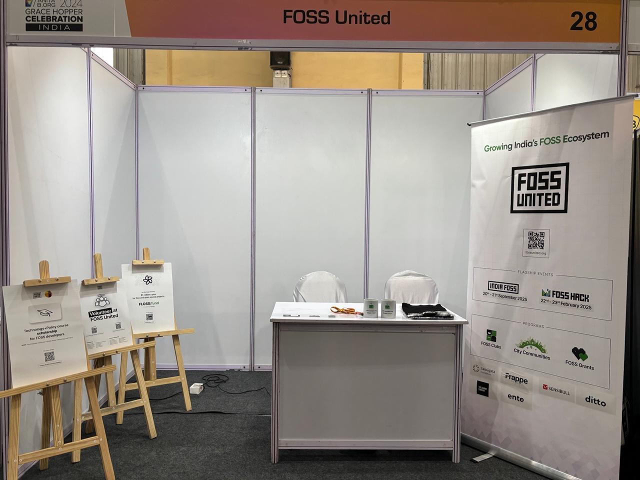 GHCI 2024 Experience